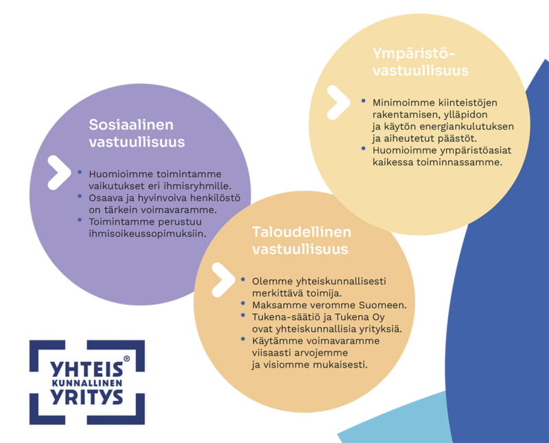 Tietoa meistä - Tukena